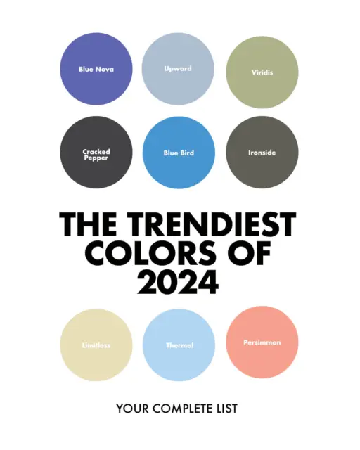 Trendiest Colors of 2024: Your Complete List